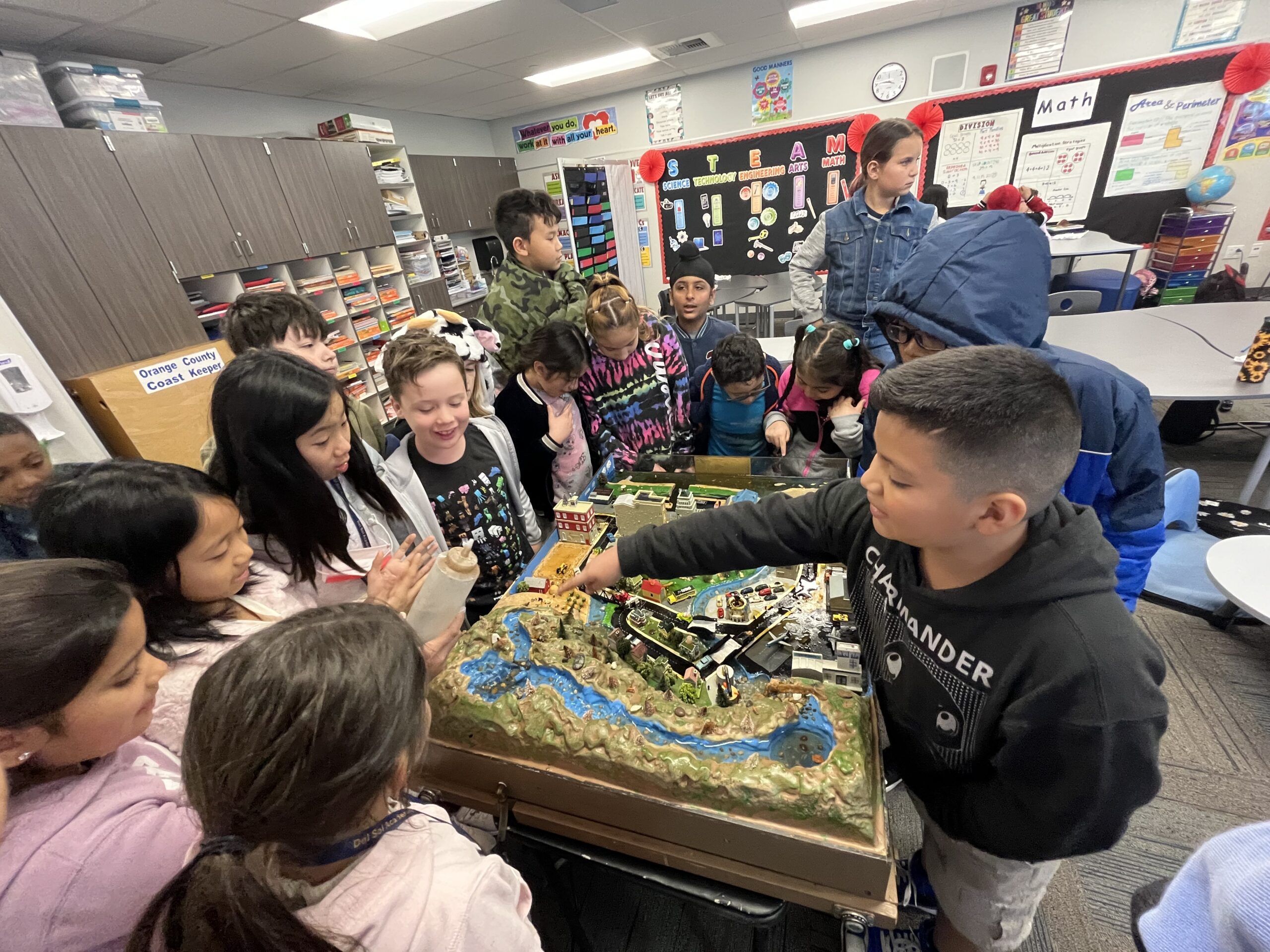 Education - Inland Empire Waterkeeper